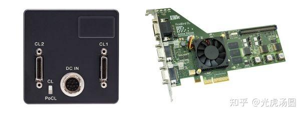 视觉知识】Camera Link协议 - 知乎