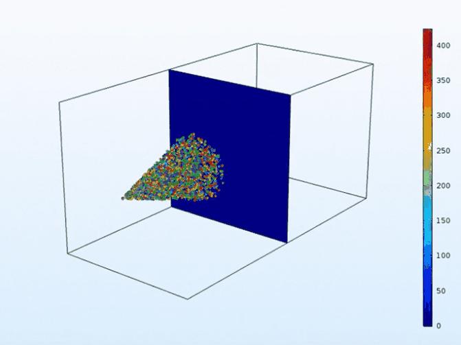 如何在 COMSOL 中进行粒子计数 - 知乎