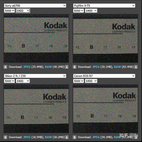 索尼新发布了APS-C旗舰a6700相机 - 知乎