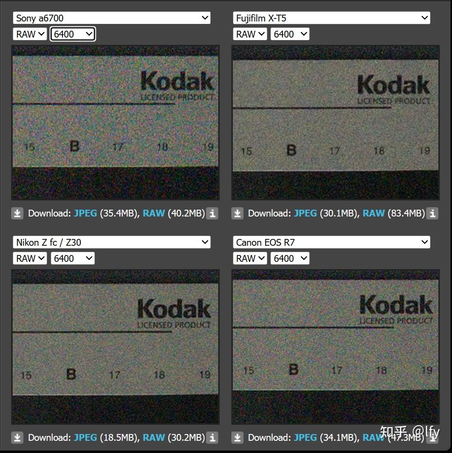 索尼新发布了APS-C旗舰a6700相机 - 知乎