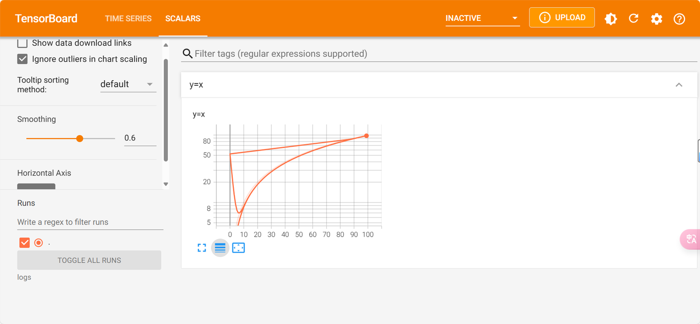 PyTorch深度学习快速入门【小土堆】学习笔记 - 知乎