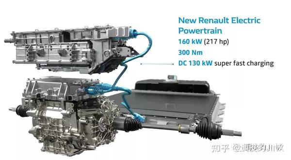 雷诺RENAULT全新电动平台CMF-EV - 知乎