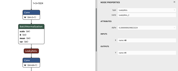 新版TensorRT8.2自定义插件指南 - 知乎
