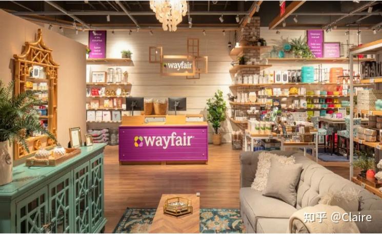 带你了解Wayfair平台 - 知乎