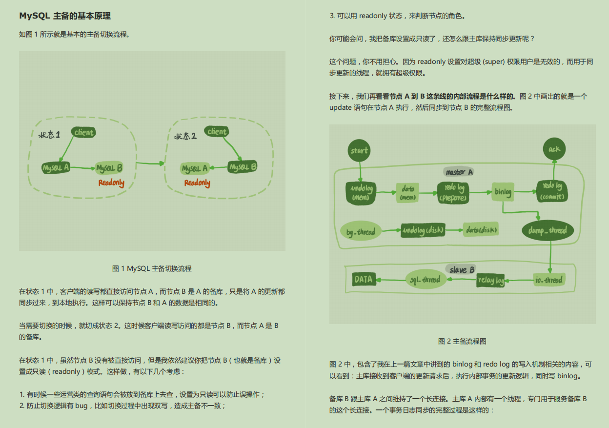 Mysql最全整理,1200页文档笔记,从高级到实战讲的真全面! 知乎