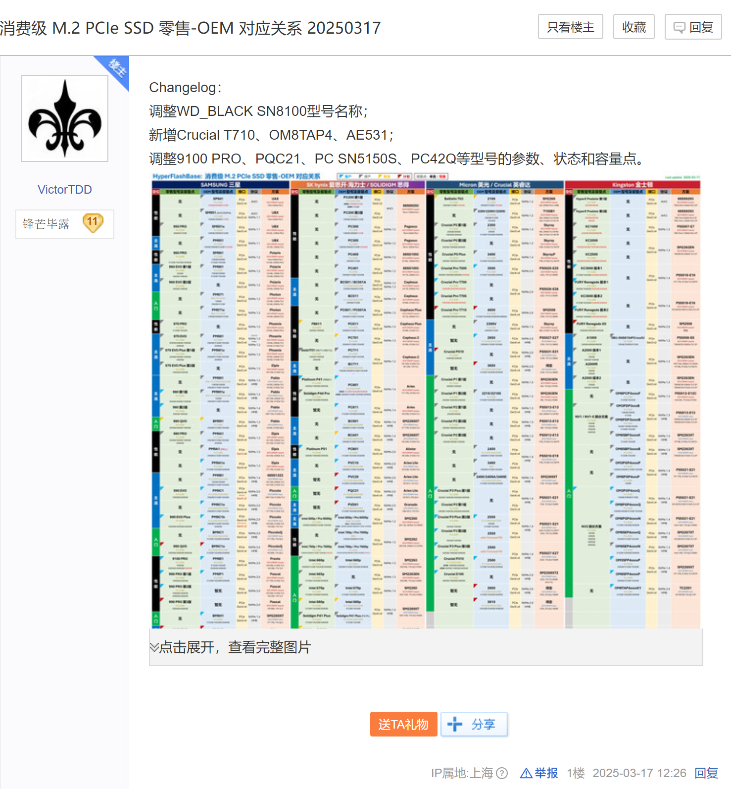 (0317最新)零售M.2 SSD与OEM型号对照表，附近期SSD测后感 - 知乎