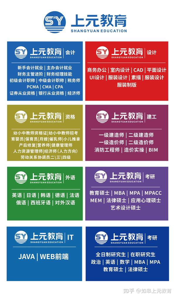 【如皋城区java培训】学了java就能做java大数据? 知乎