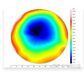 KLA仪器-探针式轮廓仪 Tencor™ P-7 Stylus Profiler - 知乎