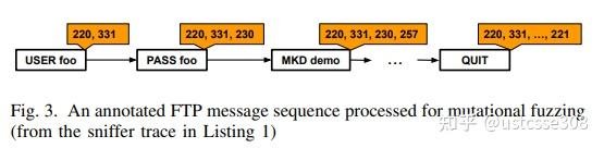 论文：AFLNET: A Greybox Fuzzer for Network Protocols - 知乎