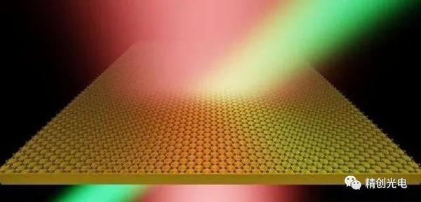 光学前沿 | 超透镜技术 - 知乎