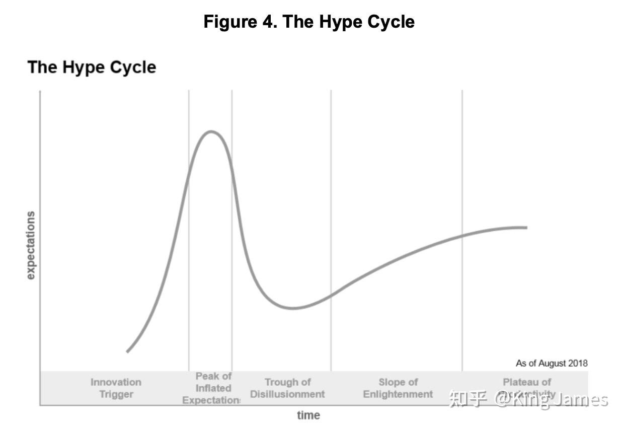 AI产品经理必读系列—第二讲全面解读Meta发布的首份元宇宙白皮书 - 知乎