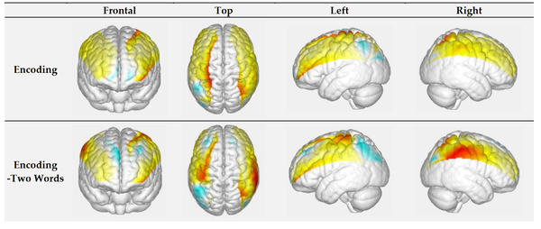 文献速递第2期：fNIRS的近期研究 - 知乎