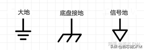 PCB接地端怎么处理？PCB接地系统详细简介，14种PCB接地方案总结 - 知乎