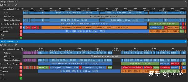在unity内置管线实现cluster mesh(2) - 知乎