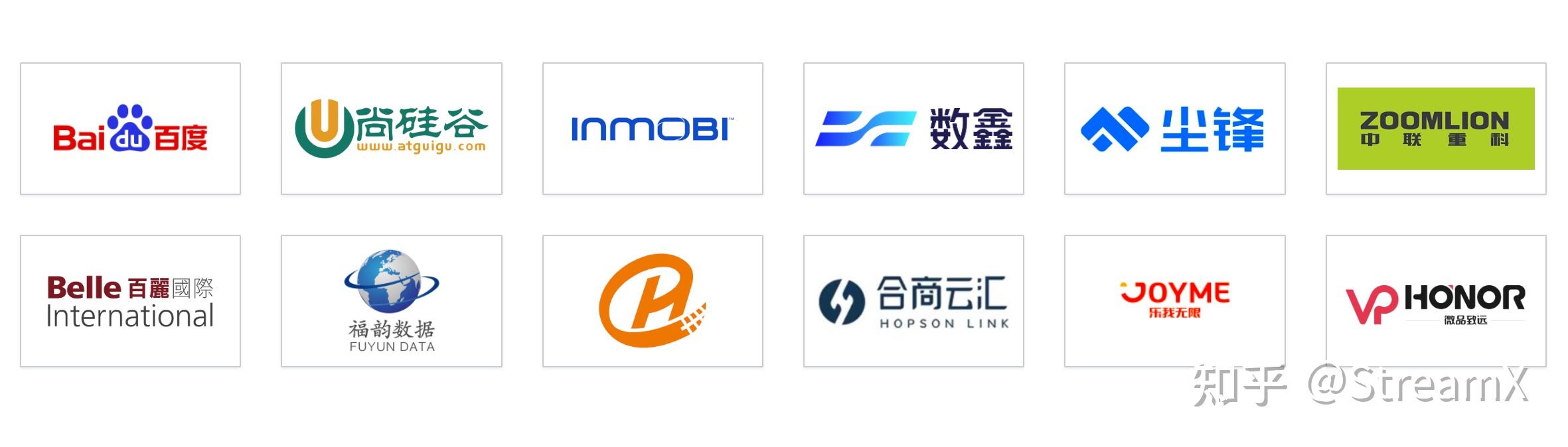 StreamX - 新一代 Flink 一站式平台，极致体验由此开启 - 知乎