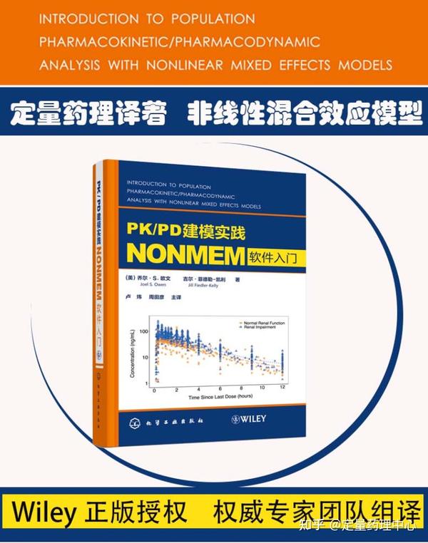 PK/PD建模实践——NONMEM软件入门 - 知乎