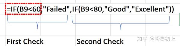 EXCEL IF 函数详解（IF/NESTED IF/SUMIF/COUNTIF/AVERAGEIF/SUMIFS/COUNTIFS ...