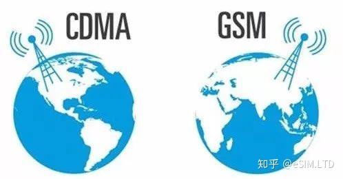 关于SIM和eSIM，看这一篇就够啦 - 知乎