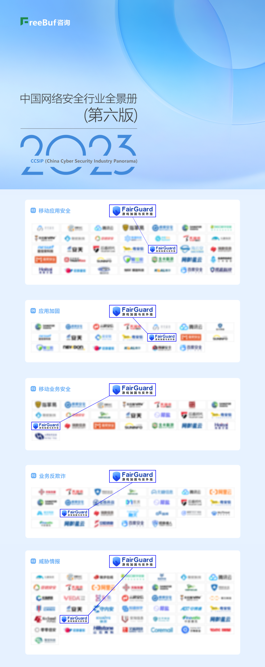 FairGuard游戏加固入选《CCSIP 2023中国网络安全行业全景册（第六版）》 - 知乎