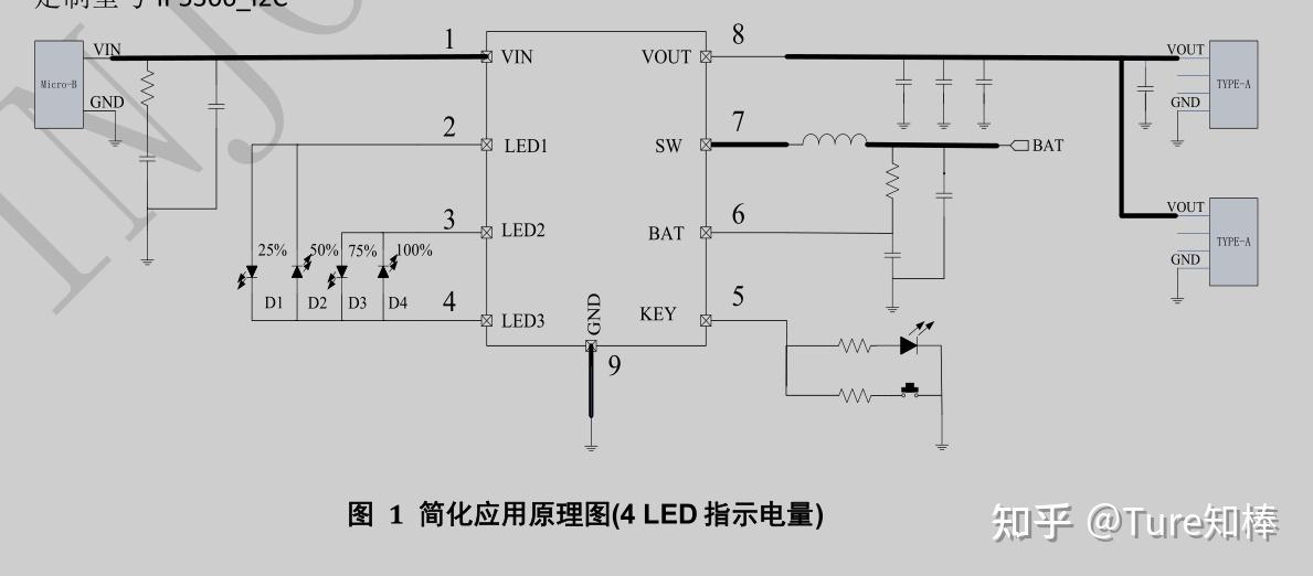 便携式设备-电源芯片篇（IP5306） - 知乎