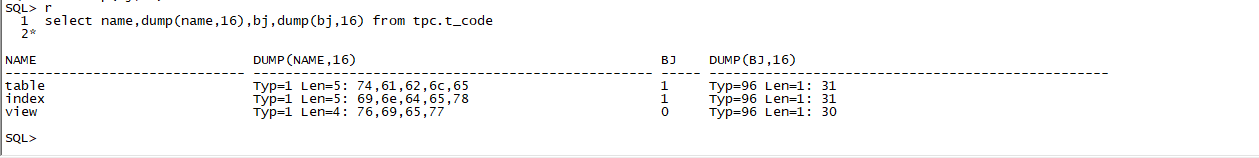 深入解析下oracle char和varchar2底层存储方式 - 知乎