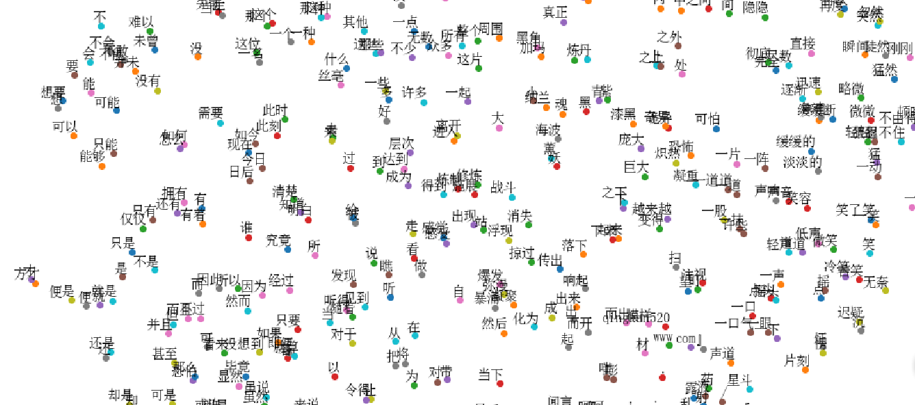 使用tensorflow实现word2vec中文词向量的训练 - 知乎