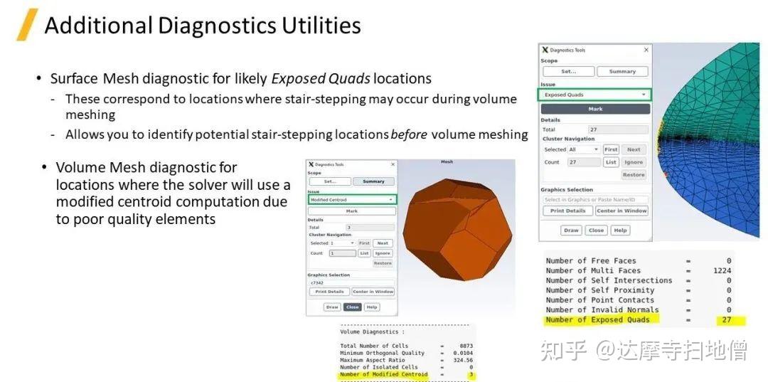 【2024 R1 版本更新】Ansys Fluent（下） - 知乎