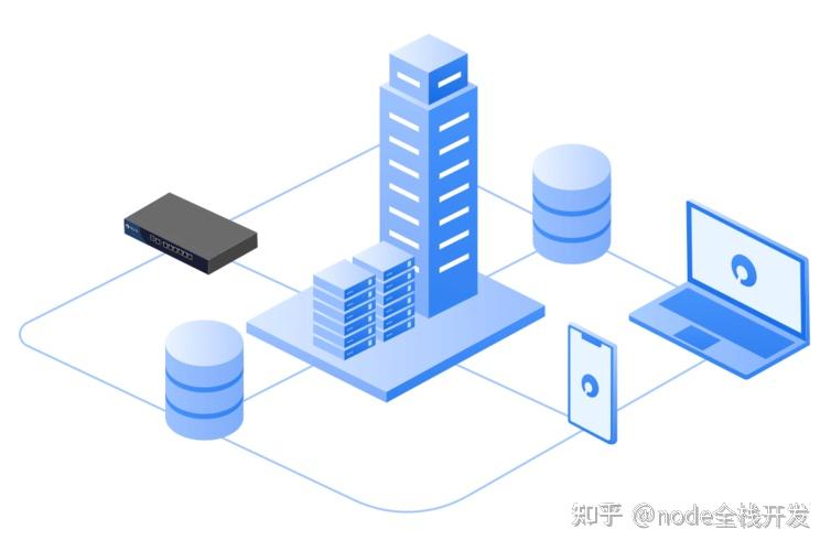 node后端（koa）如何打包加密，以及node_modules如何优化？ - 知乎
