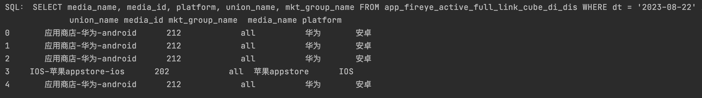 LLM 在 text2sql 上的应用 | 京东云技术团队 - 知乎