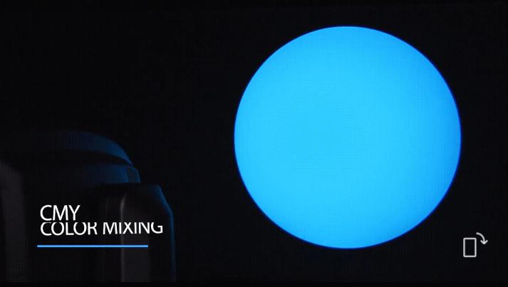 知识普及篇 | LED切割灯的功能介绍与BOM分析 - 知乎