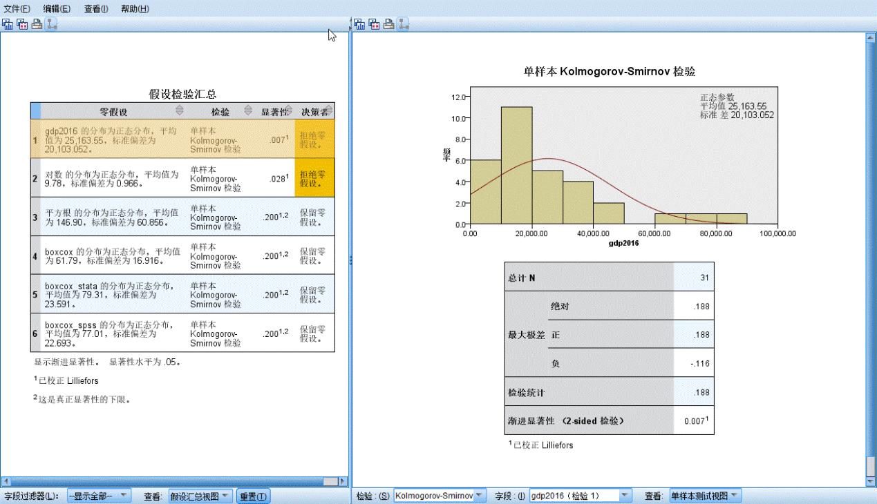 在SPSS中进行BOX-COX转换 - 知乎