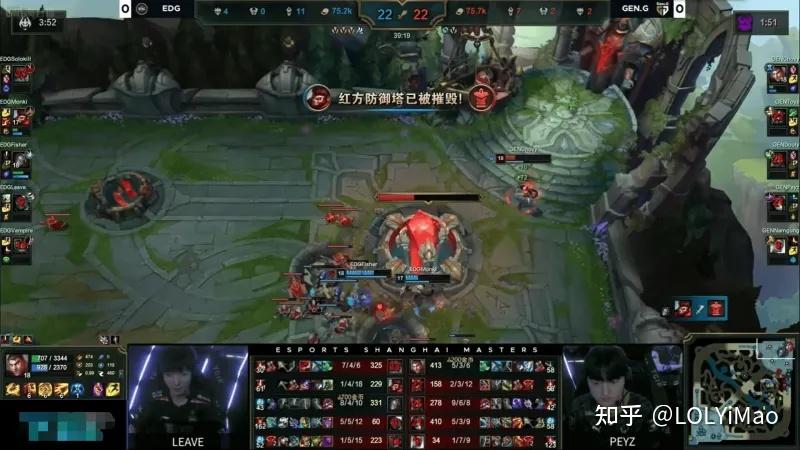 电竞上海大师赛EDG 3-1 GEN - 知乎