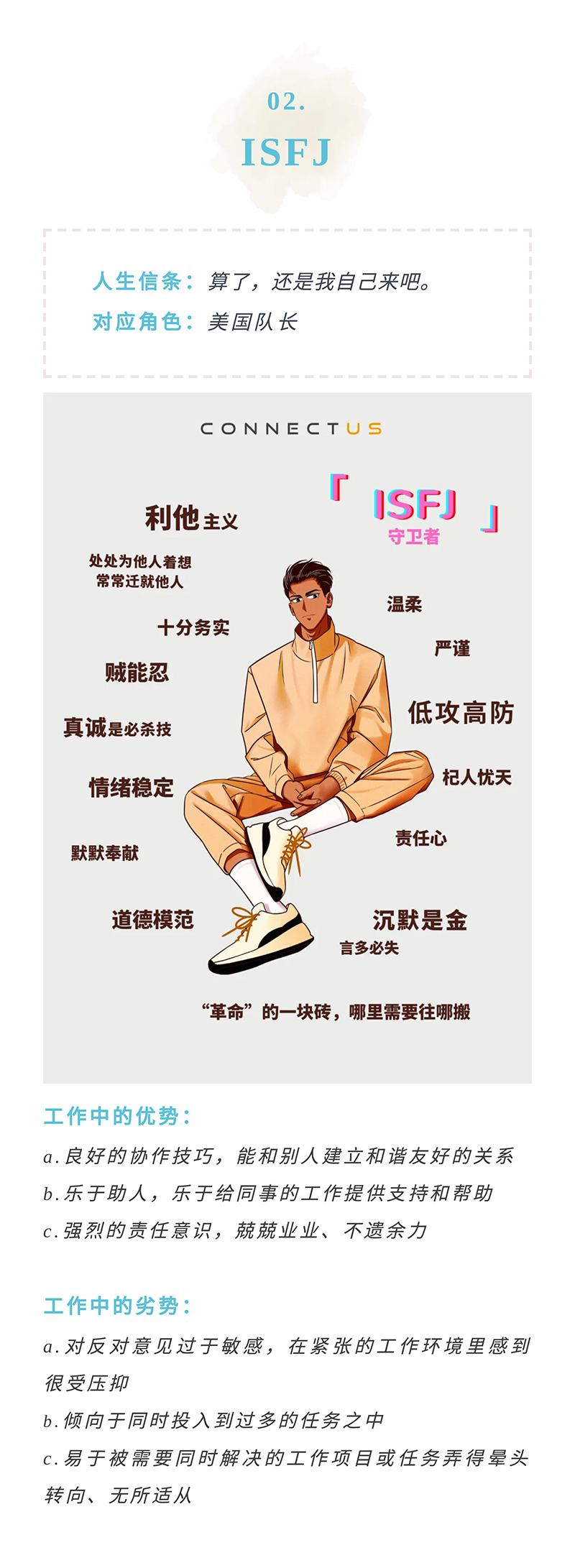 有事说仕 | 康康职场MBTI图鉴：SJ蓝人篇 - 知乎