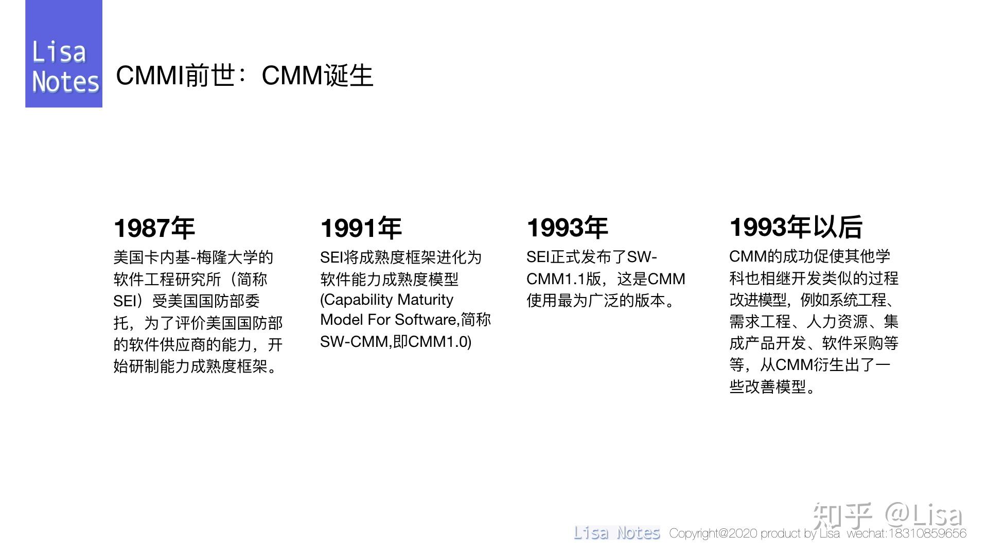 CMMI体系介绍 - 知乎