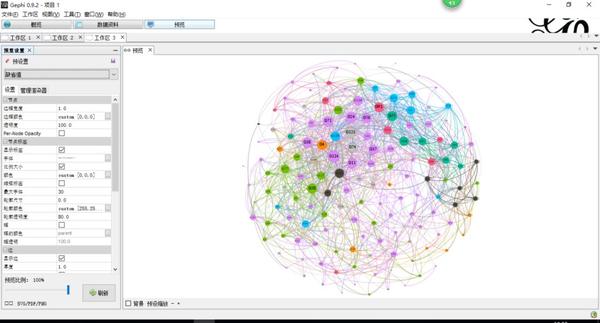 利用Gephi软件绘制网络图 - 知乎