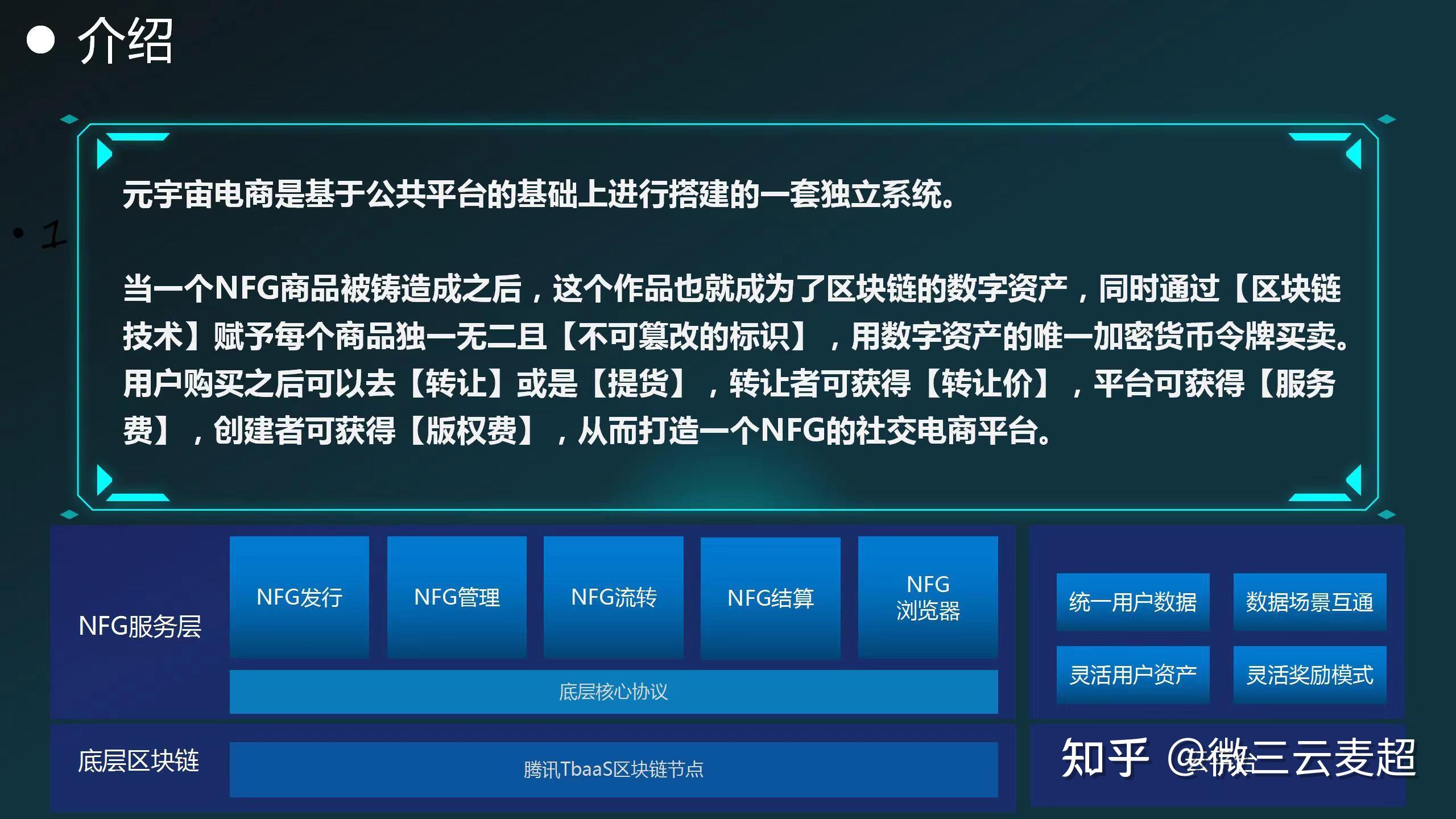 探索NFT+NFG+元宇宙+数字藏品+联盟链：数字藏品元宇宙电商的未来？ - 知乎
