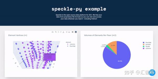 Speckle三维数据引擎python实战 知乎 9732