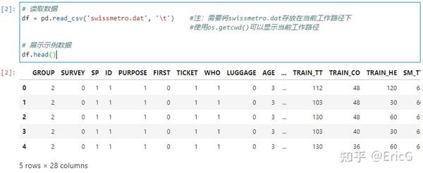 Biogeme实战案例：Logit和Probit - 知乎