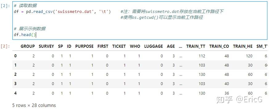 Biogeme实战案例：Logit和Probit - 知乎