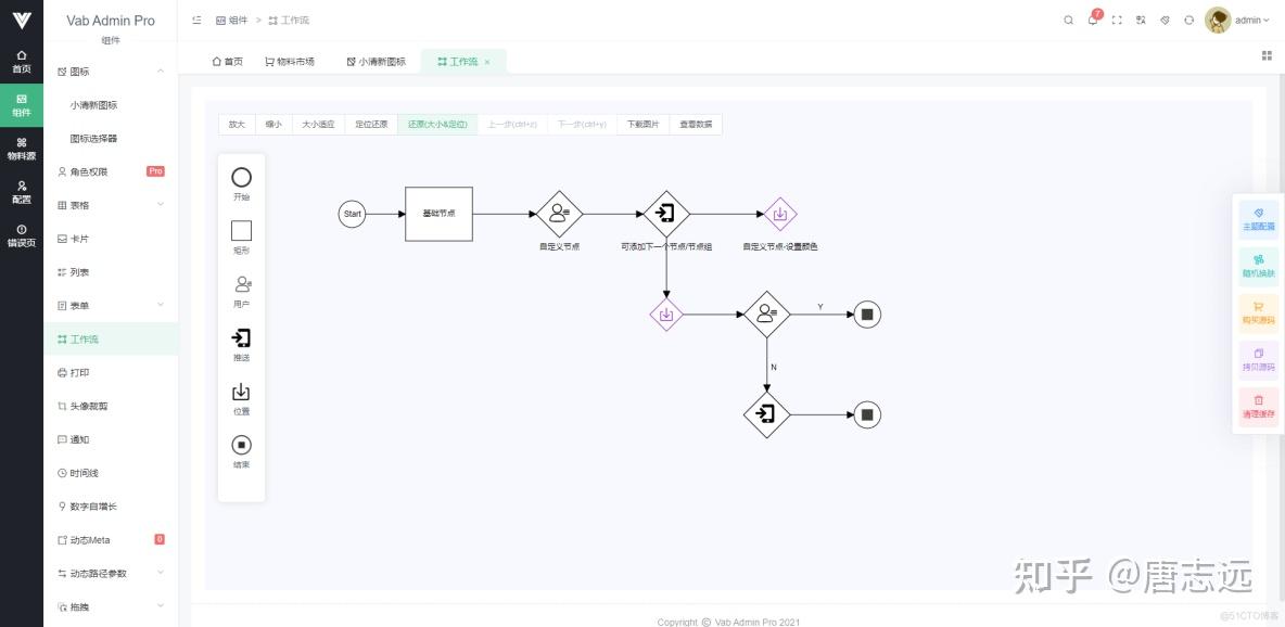 开箱即用,这些 Vue3 后台管理系统模板绝对让你爽歪歪! 知乎