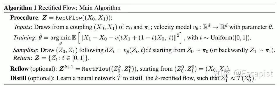 【6】Flow Matching & Rectified Flow - 知乎