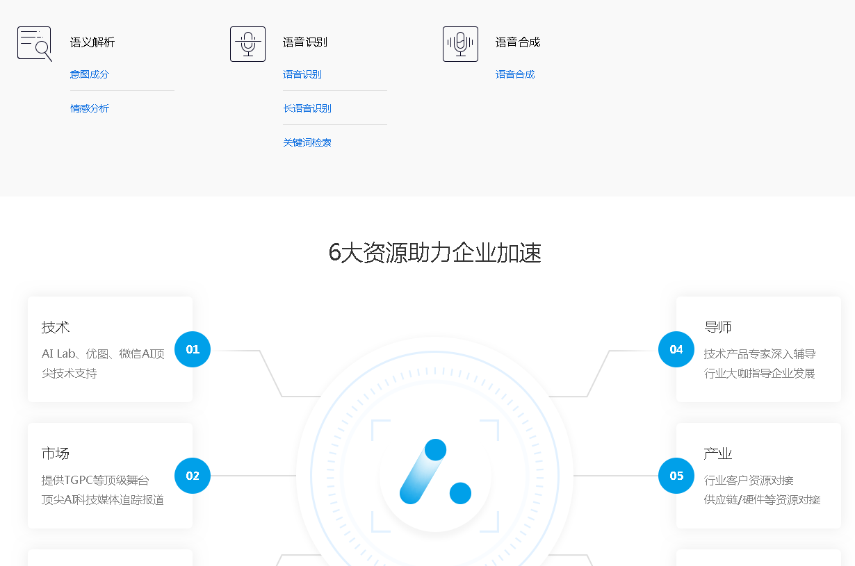 酷站推荐 - ai.qq.com - 腾讯人工智能 | Tencent AI Lab - 知乎