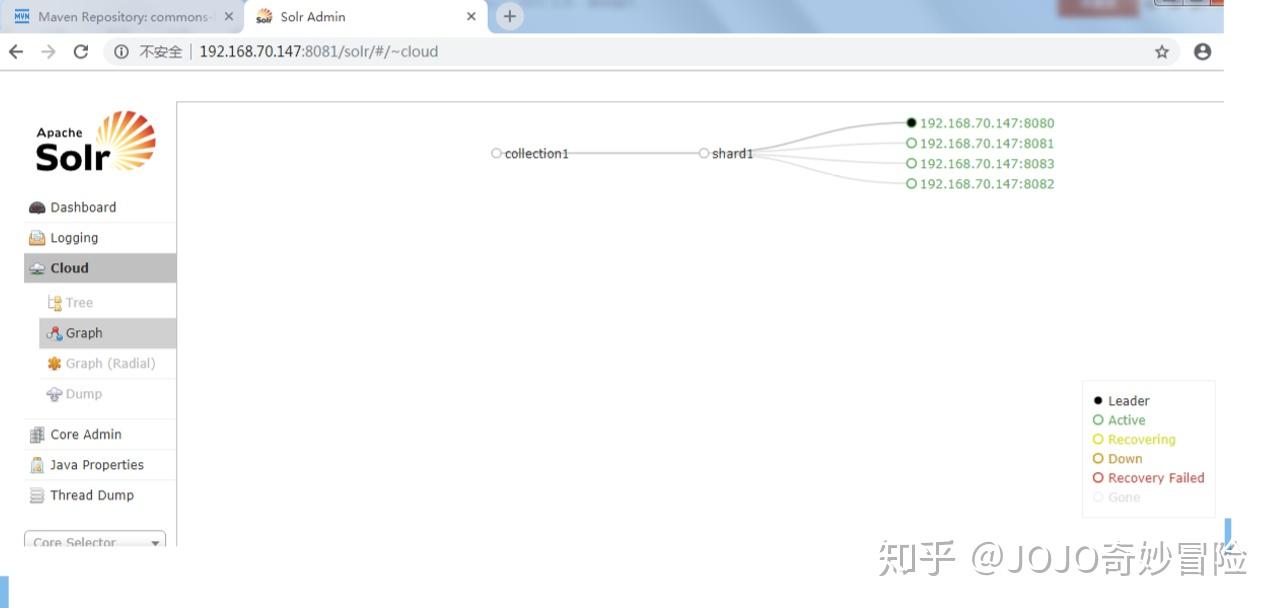 solr详解3Solr 集群(SolrCloud) - 知乎