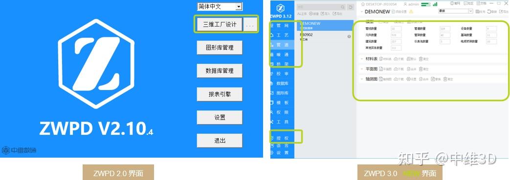 ZWPD 与国外主流三维设计软件：优势比拼及国产软件发展深思 - 知乎