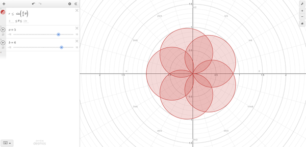Desmos介绍与简单演示 - 知乎