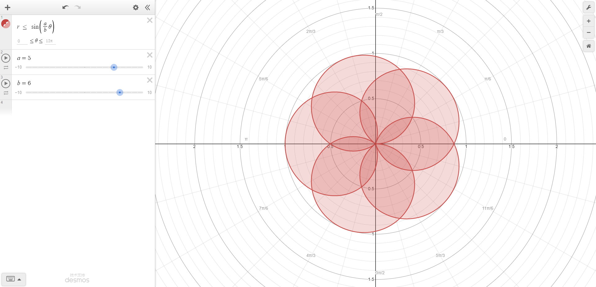 Desmos介绍与简单演示 - 知乎