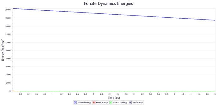 Forcite Plus添加常规电场与交变电场的方法 - 知乎