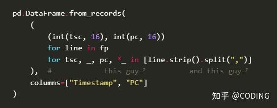 你能发现这段 Python 代码中的 Bug 吗? 知乎