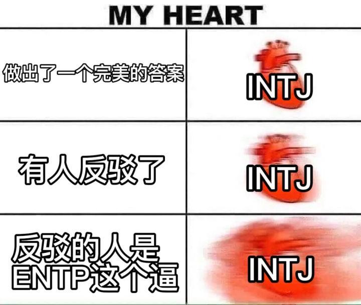 【MBTI系列表情包】INTJ专属表情包 - 知乎