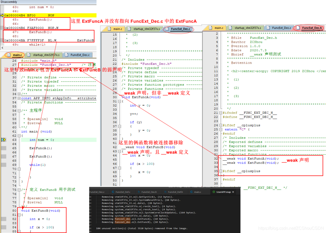 __attribute__((weak))关键字如何使用？ - 知乎